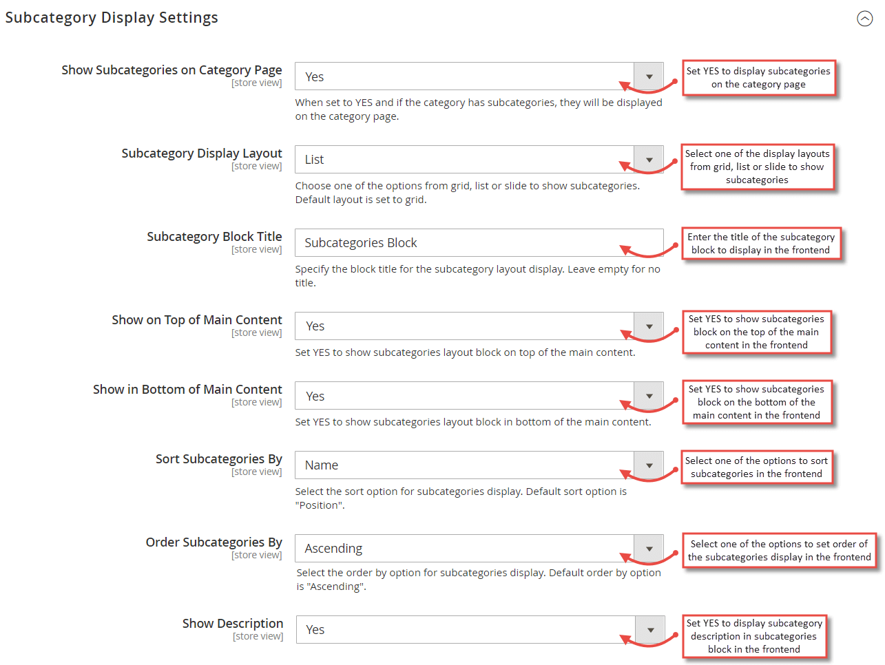Magento 2 Subcategories Grid/List/Slide Extension - Meetanshi