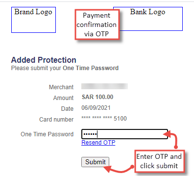 Magento 2 Al Rajhi Payment Gateway for Saudi Arabia